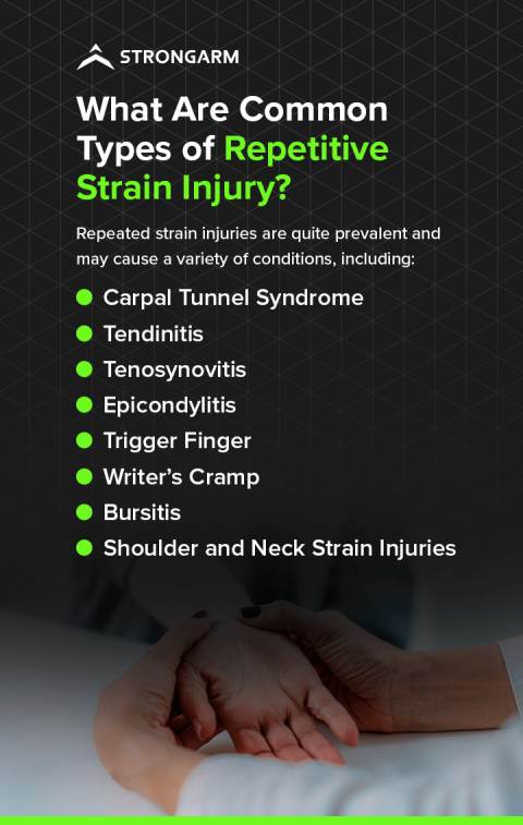 Reducing Repetitive Strain Injuries - SafeWork Platform | StrongArm ...